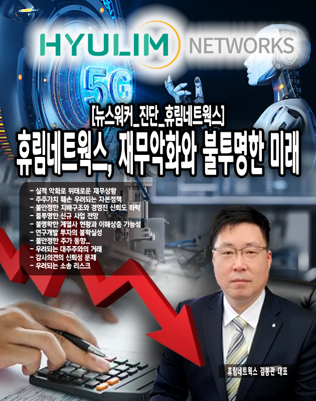 [뉴스워커 진단_휴림네트웍스] 재무악화와 불투명한 미래..다양한 리스크 요인 도사려