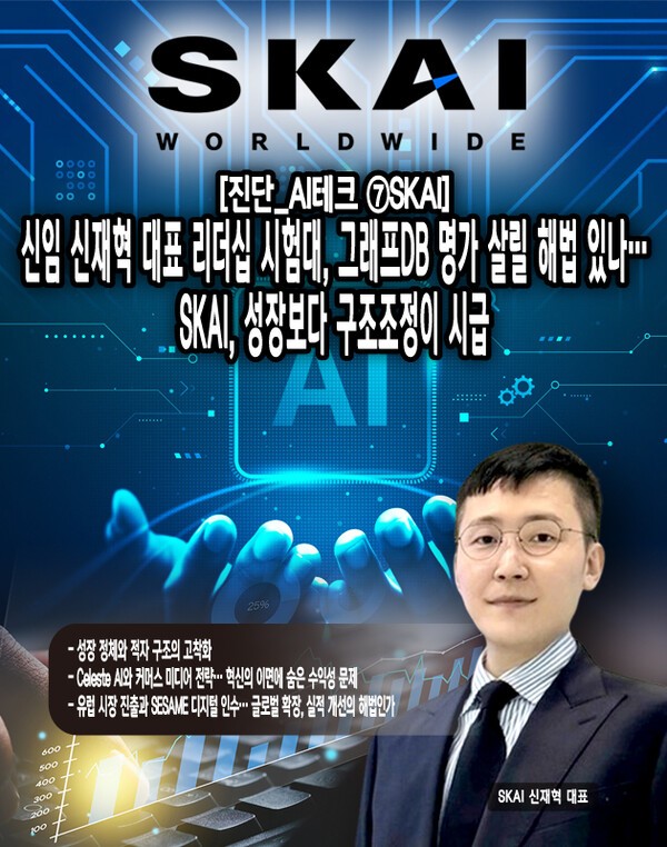 [진단_AI테크 ⑦SKAI] 신임 신재혁 대표 리더십 시험대, 그래프DB 명가 살릴 해법 있나… SKAI, 성장보다 구조조정이 시급